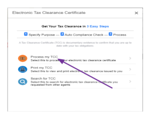8 Steps to get your electronic tax clearance certificate (E-TCC) - The SCG Chartered Accountants